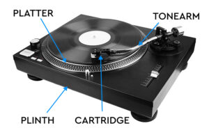 VinylMapper’s Turntable Buying Guide: How to Choose a Record Player